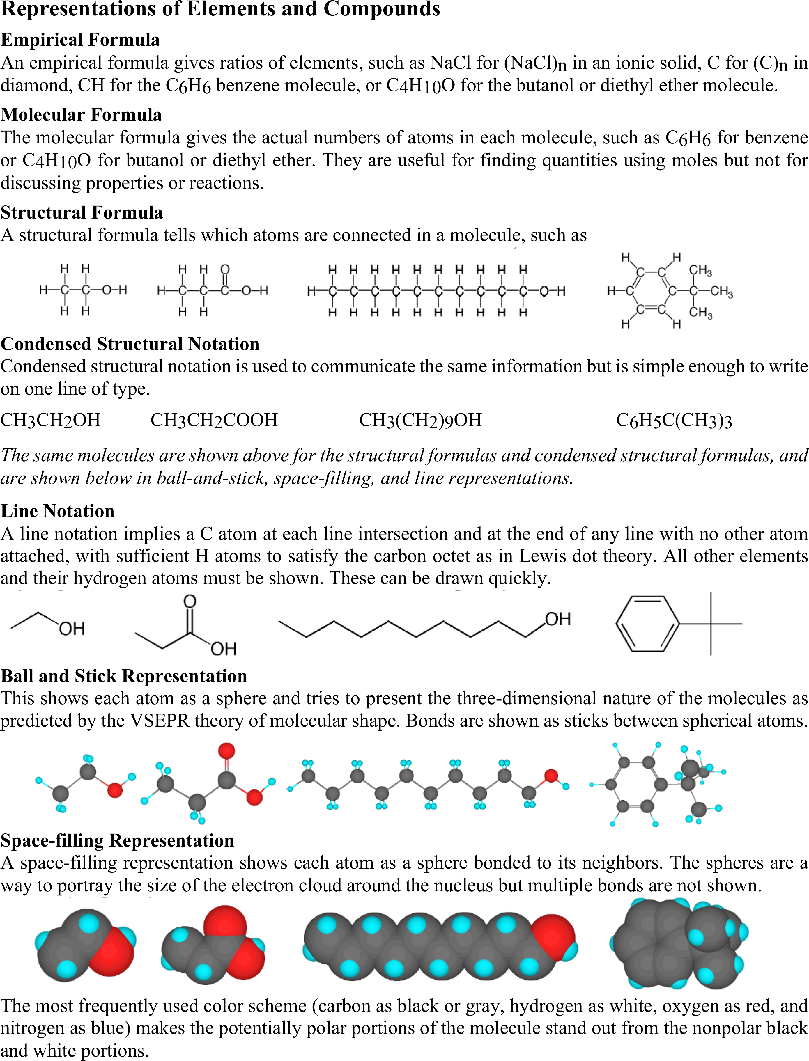 Chemical Representations